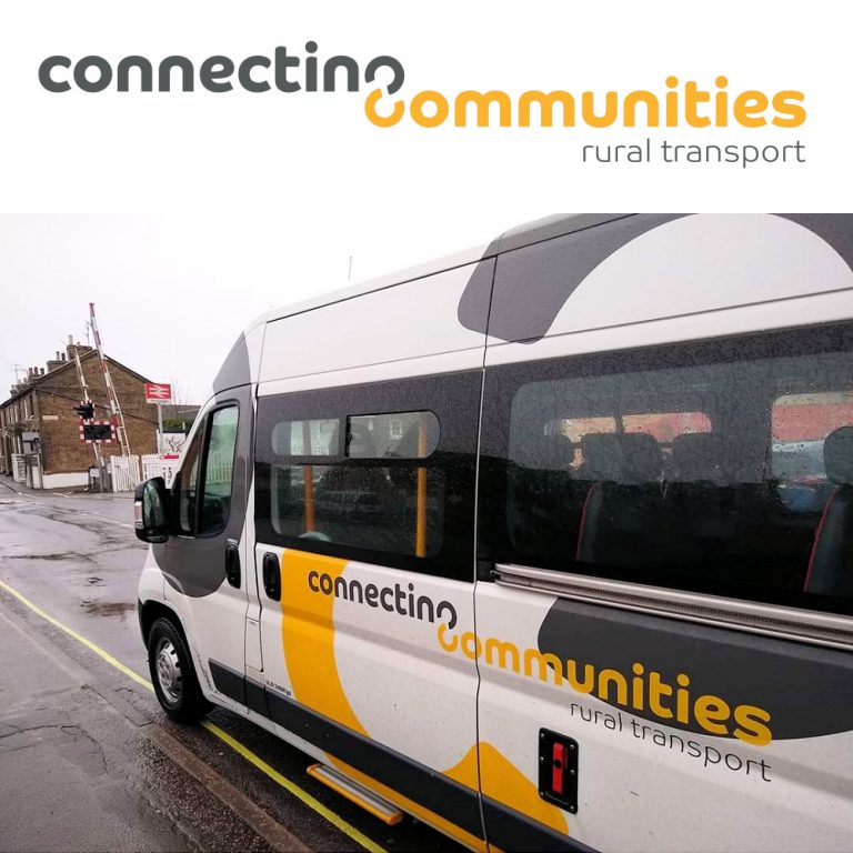 Route Map – East Suffolk Lines