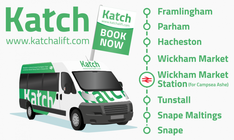 Route Map – East Suffolk Lines